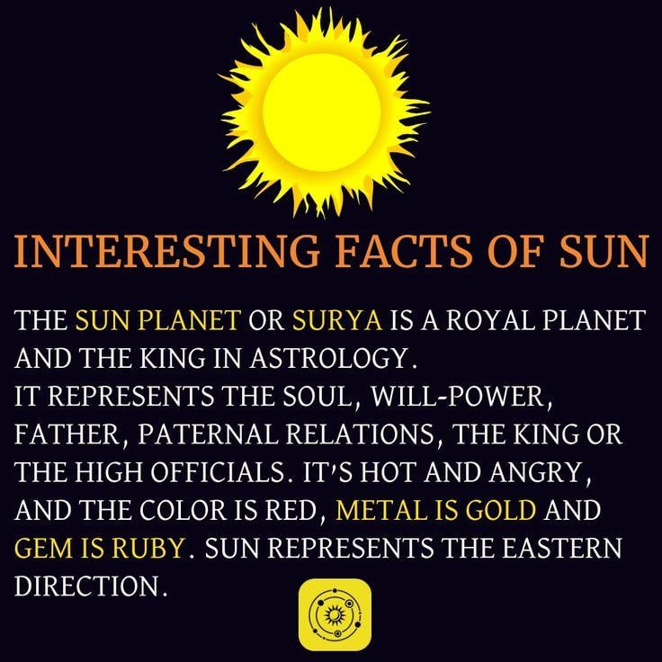 Sun Hour in Astrology: Leadership, Vitality & Success Timing ...